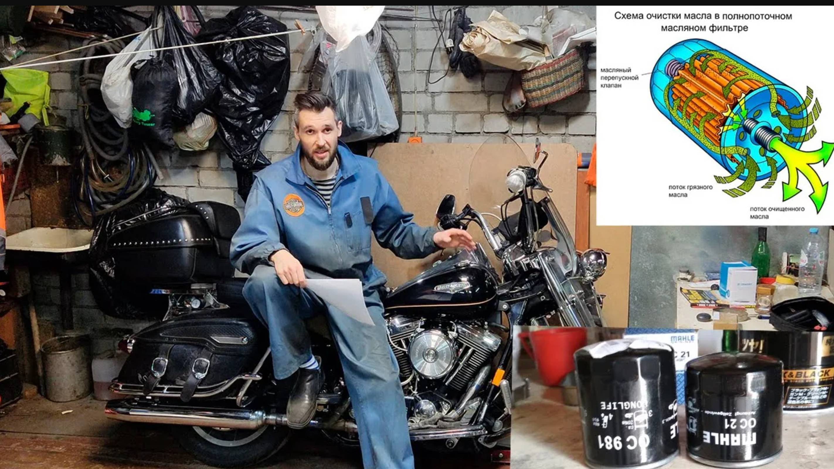 Масляный фильтр для Harley-Davidson