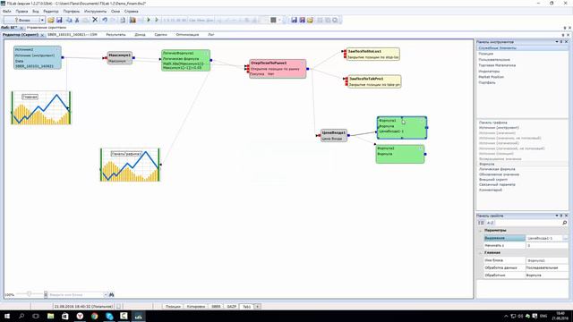 Базы Герчика исследование стратегии