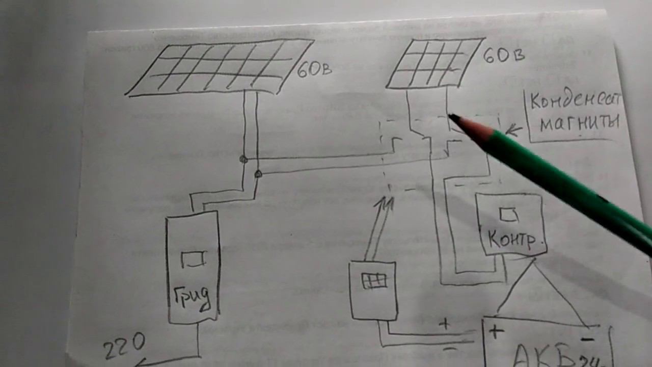 Грид + Контроллер + Сол.Панели. Как решить проблему подключения? ч -2