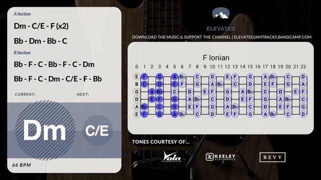 Guitar Backing Track в F