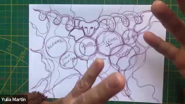 ЗОЛОТОЕ РУНО. 1 день Марафона по Сказкам про #Деньги #НейроАрт