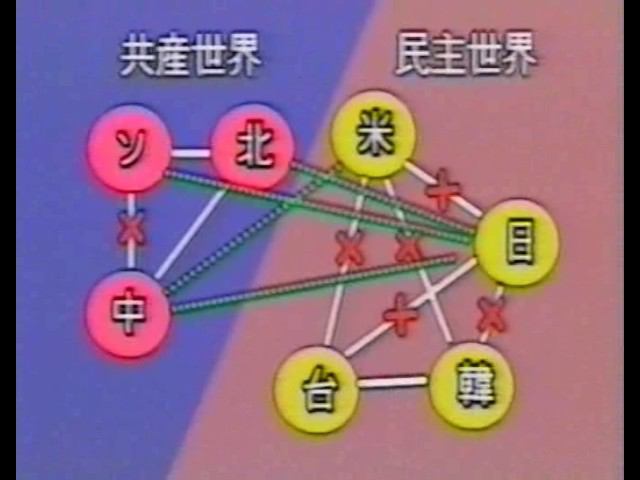 Провидение нашего времени часть 4