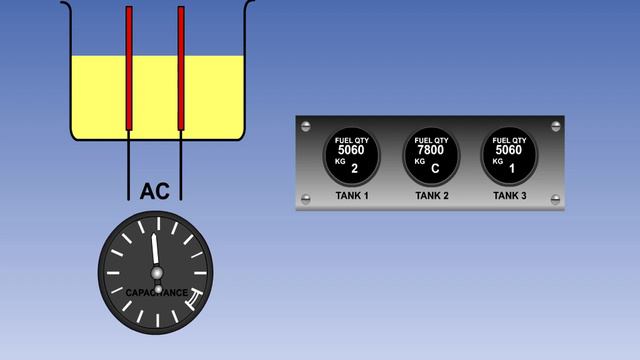 05  ATPL Training   DC Electrics #05 Switches   Automatically Operated Switches