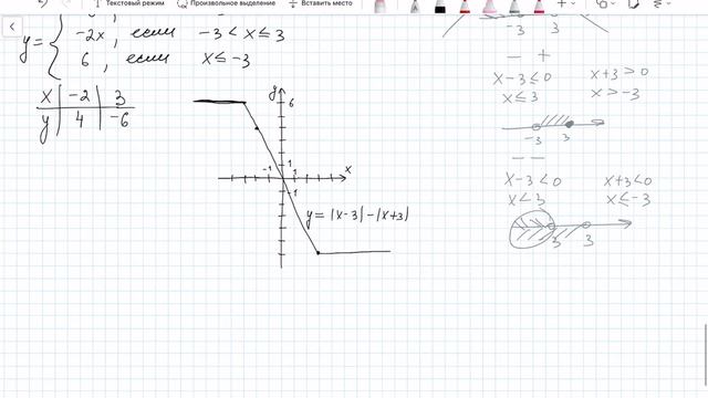 Задание №22 Раздел 3 Номер 5 Разбор Дз Математика ОГЭ