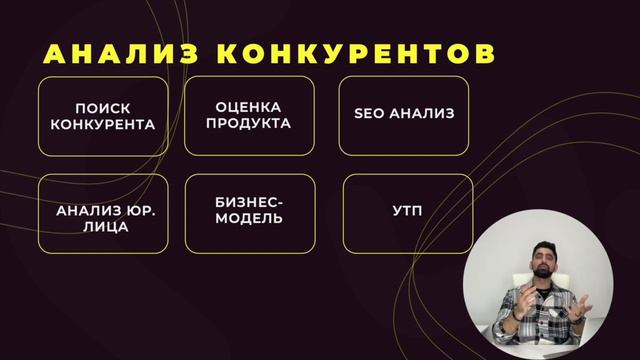 Урок 5 - Конкурентный анализ
