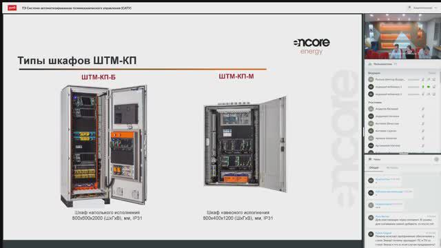 ТЭ Система автоматизированная телемеханического управления (САТУ) часть 2