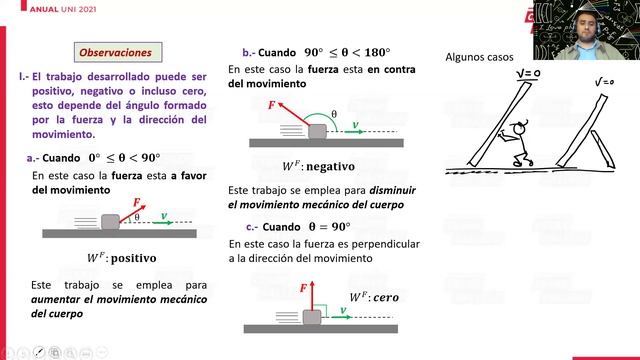 UNI Anual 2021 | Semana 12 Física Parte 01