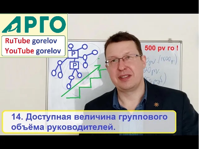 14. Доступная величина группового объёма лидеров