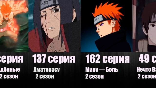 Топ 30 серий по Аниме Наруто / самые крутые серии