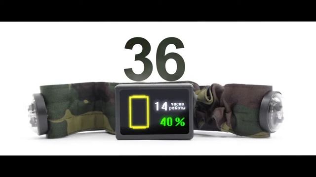 Повязка пятого поколения. Революция в мире лазертага :)