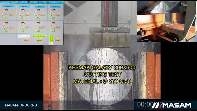 Ленточнопильный станок Kesmak Galaxy 300x300