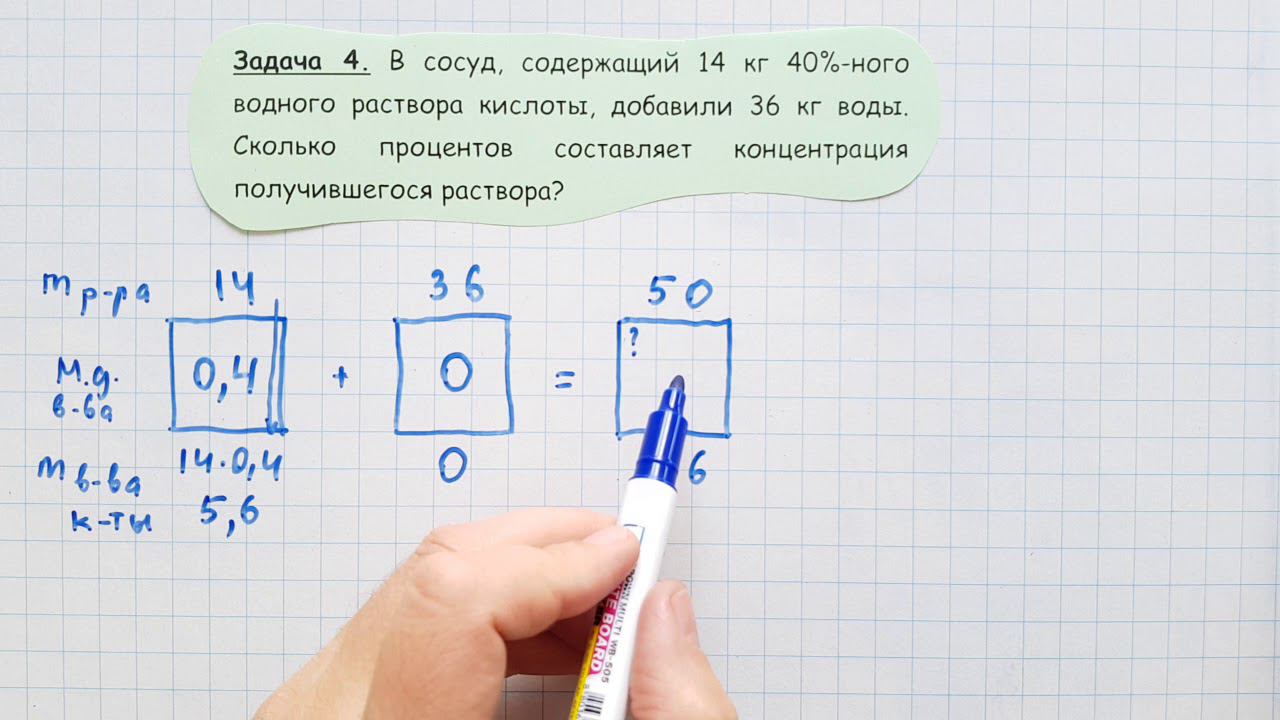 Концентрация(4)