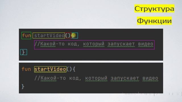 Уроки по Kotlin - обучение с нуля для начинающих - урок №2