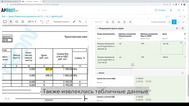 Процесс 2 Бухгалтерские документы