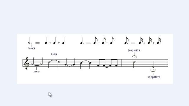 4. Знаки увеличения длительностей нот.mp4