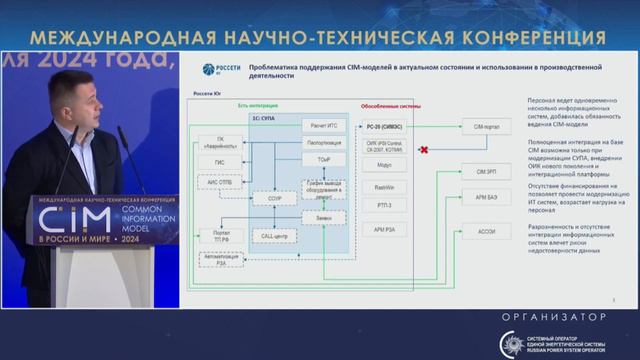 13. Доклад Р.И. Дудина, ПАО «Россети Юг» – CIM 2024