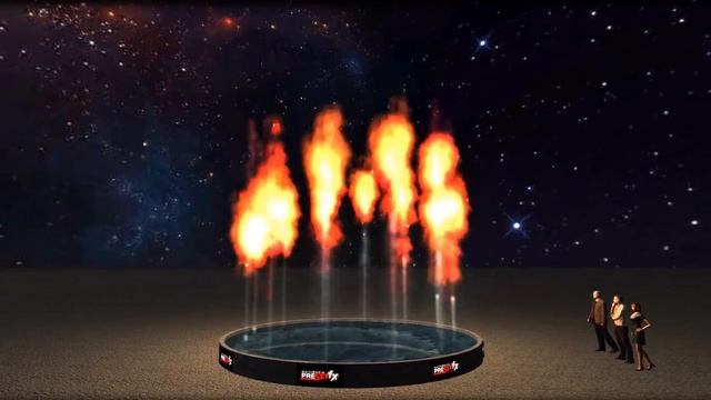 Пример работы AQUADISCO. Установка по кругу