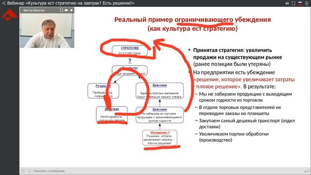 Стратегическая сессия. «Культура ест стратегию на завтрак? Есть решение!» (запись вебинара)