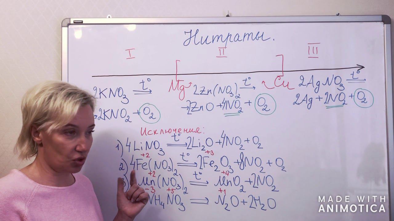 9 класс.  Урок 4.  Нитраты.