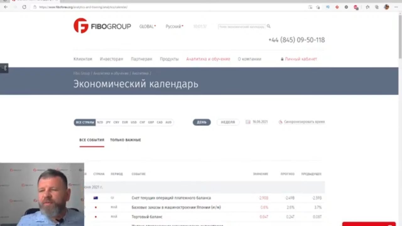 ️?Торговля на форекс (forex) 16.06.21г с ФИБО Груп (FIBO Group).  Сергей Борийчук, Активный Интраде