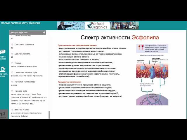 ЭСФОЛИП   Комплекс эссенциальных фосфолипидов, лецитин.  Д. С. Дергачев