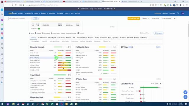 Финансовый анализ акций PagSeguro перспективы роста уровни поддержки и сопротивления