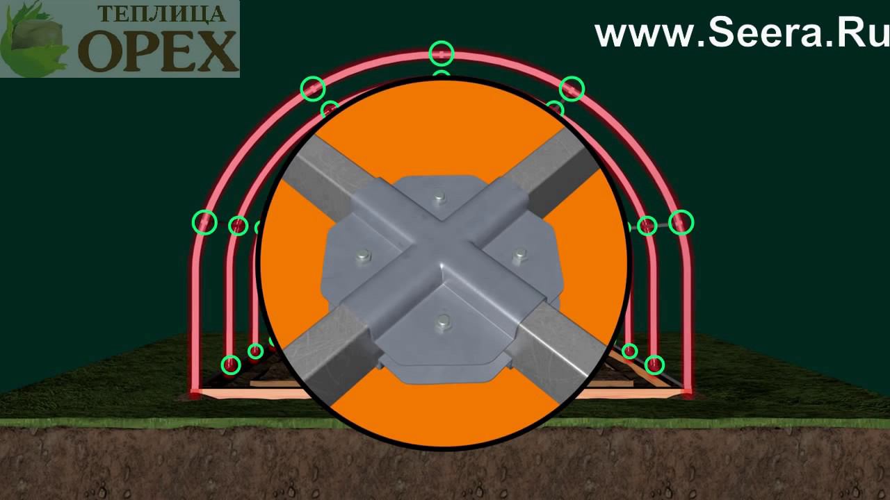 Как выбрать лучшую теплицу