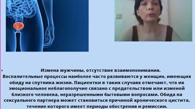 Психосоматика цистита. #цистит #психосоматикацистита #психосоматиа