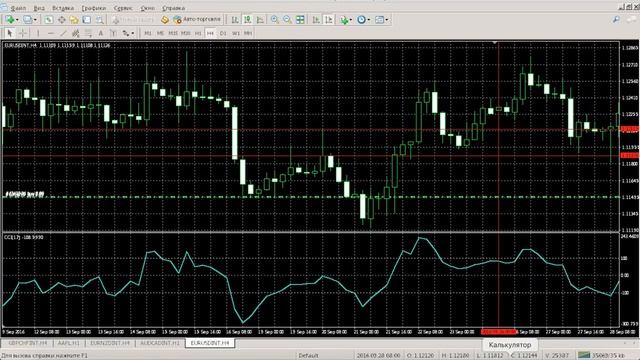 CCI даст Вам заработать больше.mp4