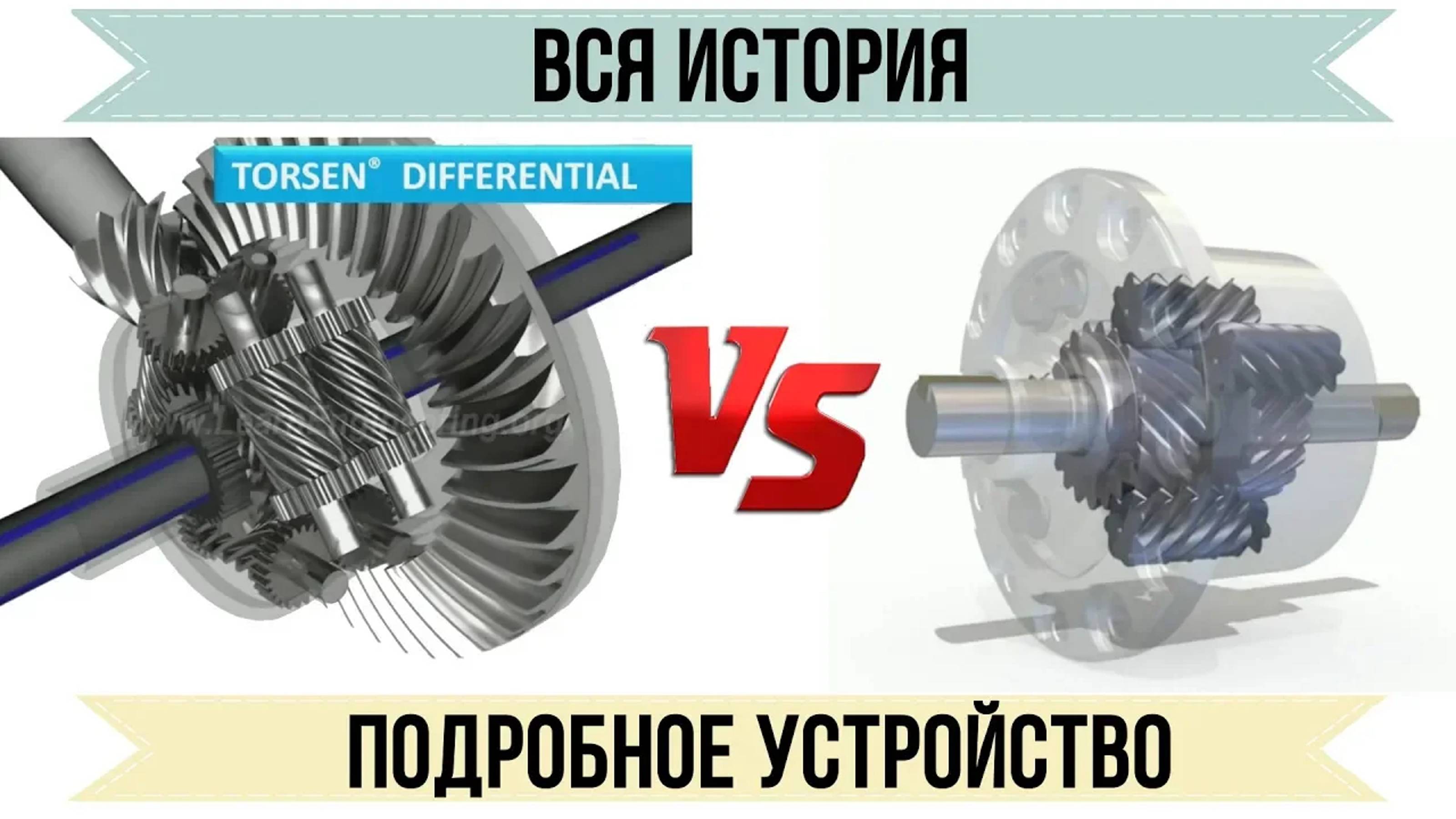 Вся правда про дифференциалы TORSEN !! А так же их ИСТОРИЯ!!