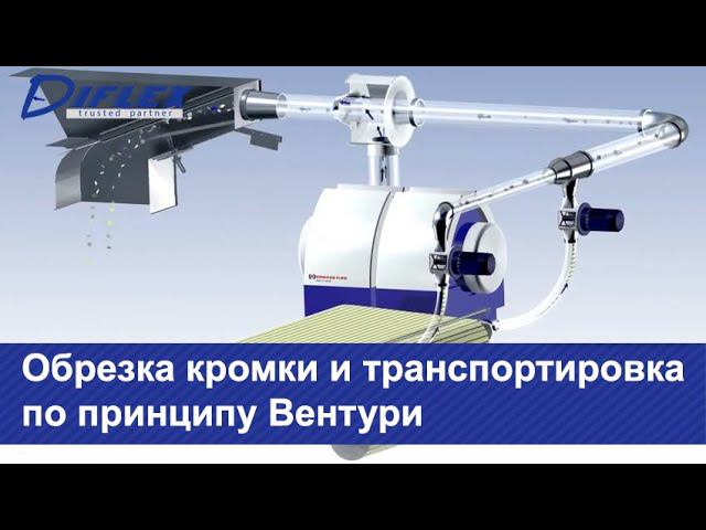 Обрезка кромки и транспортировка по принципу Вентури