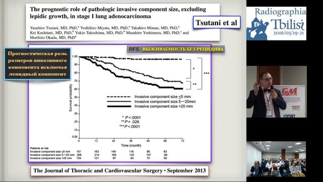 Рак легкого - взгляд радиолога. Лучевая диагностика