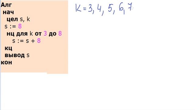 12.задание 9 ОГЭ информатика. Циклический алгоритм..mp4
