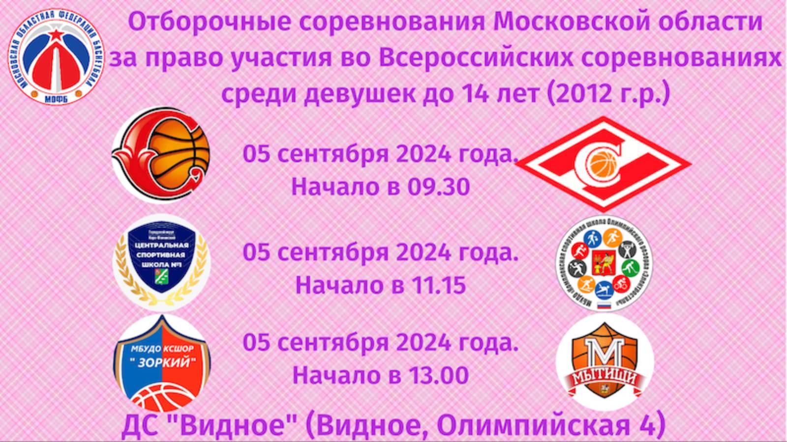 Отборочные соревнования Московской области за право участия в Первенстве РФ среди девушек 2012 г.р.