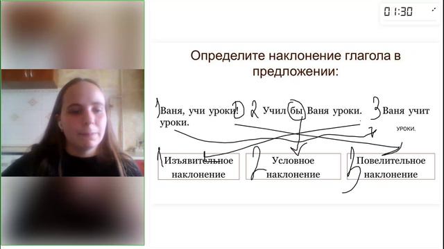 Русский язык 8 класс урок2. Минигруппы. ОУ 11.09.2024