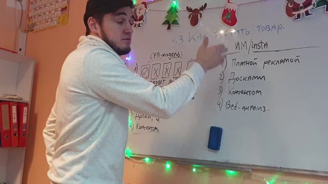 3.1 Методы тестирования спроса на товар. Какой товар будет продаваться