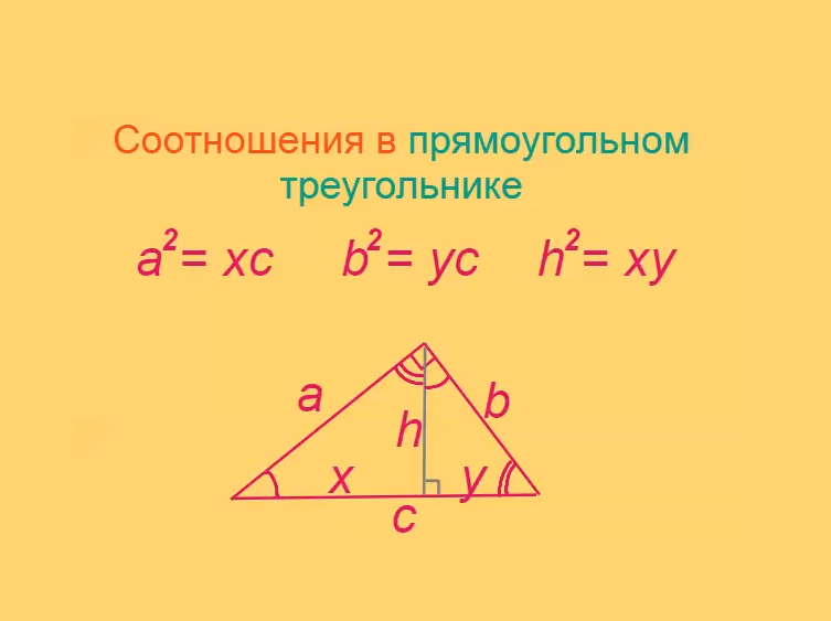 Соотношения в прямоугольном треугольнике