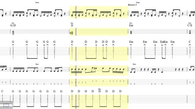 Нервы - Самый дорогой человек - на гитаре