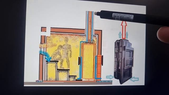 как ПРОВЕТРИТЬ просушить БАНЮ при помощи ТРЁХКОНТУРНОГО ДЫМОХОДА, и здравого смысла