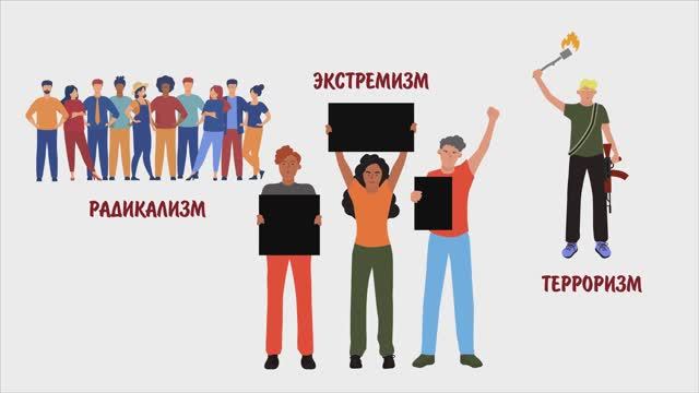 Видеоролик «Радикализм, экстремизм, терроризм»