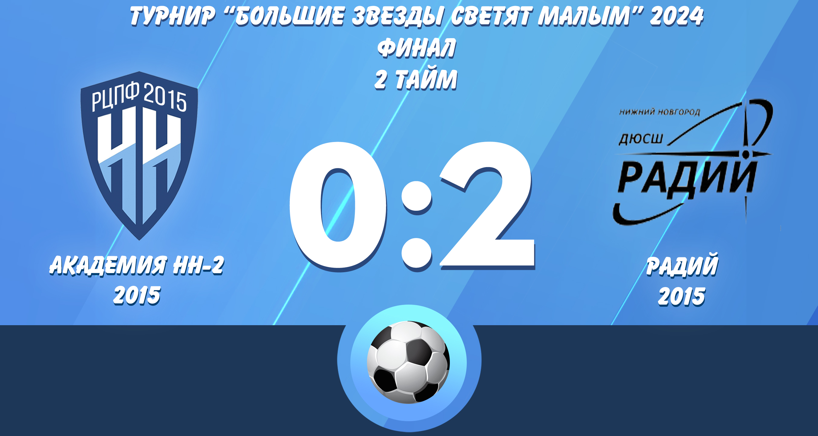 Академия НН-2 - Радий 2 тайм