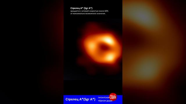 чёрная дыра готовится к мощному выбросу #анонс #новости #смартфон