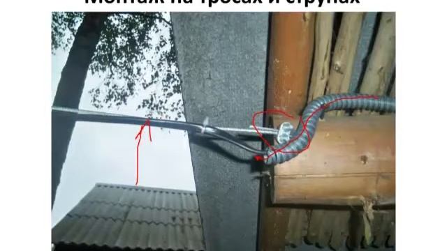 Открытая проводка