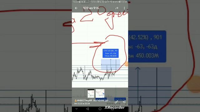 торговля онлайн