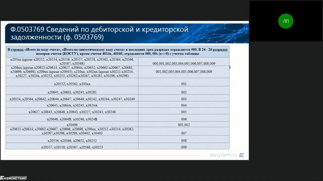 30.06.2022_Составление и сбор отчетности за 2 квартал 2022 года в ПК Свод-СМАРТ.mp4
