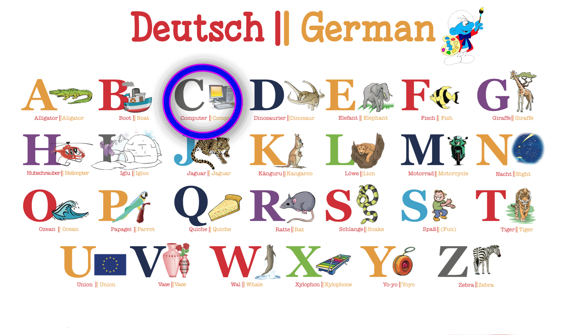 НЕМЕЦКИЙ АЛФАВИТ ДЛЯ ДЕТЕЙ, БУКВА - C, РАЗВИВАЮЩИЙ МУЛЬТИК