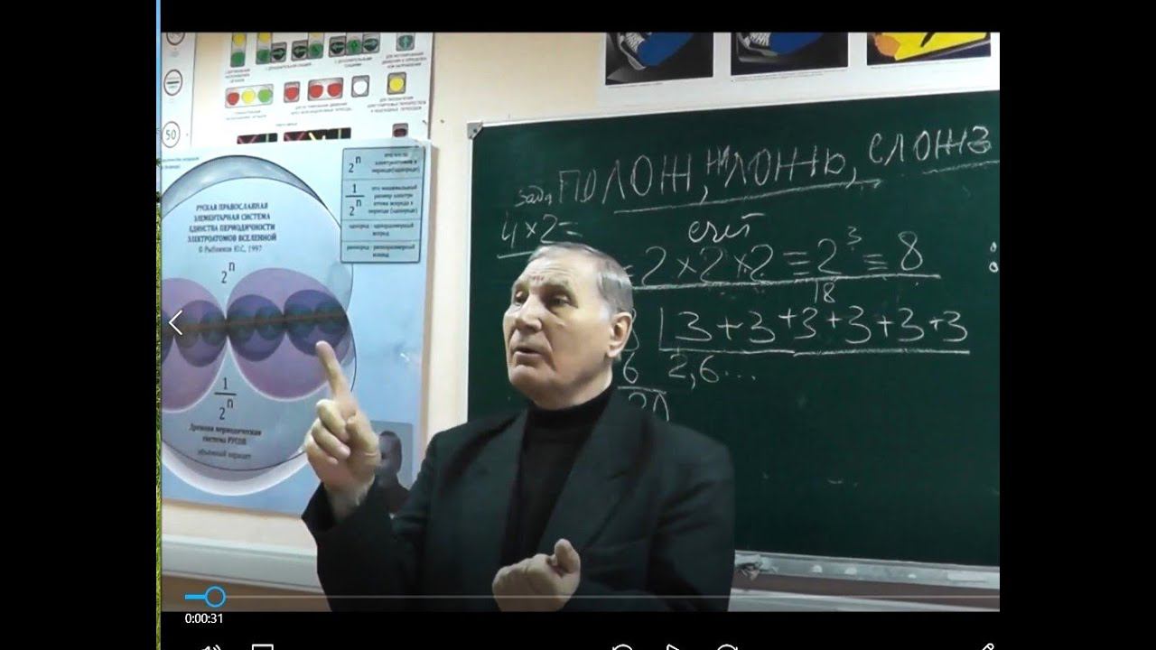 (Р.Ю.С.) о ПС РУСов, "боге", Вселеной, религиях, выдуманых ЗЛОнамерно "приборах", вулканах и  др.