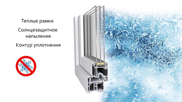 Тёплые Системы Остекления в СПБ, остекление балконов, лоджий. Замена холодного остекления на теплое.