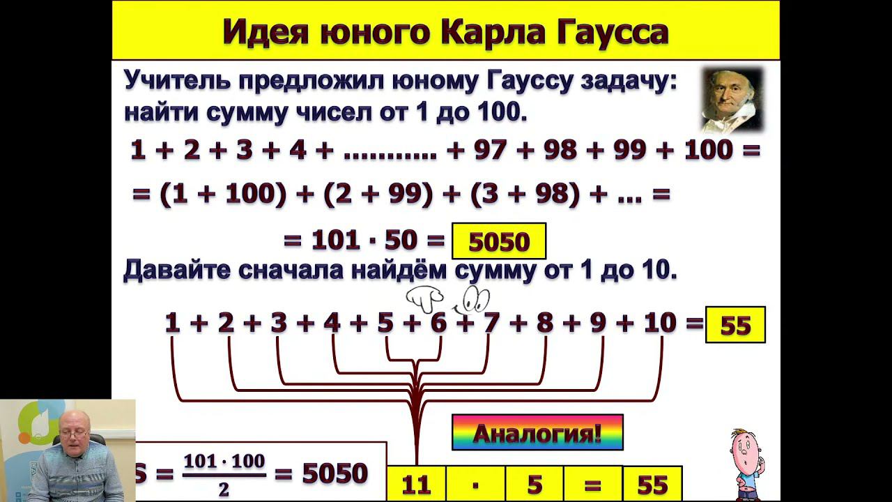 Исследования в области математики