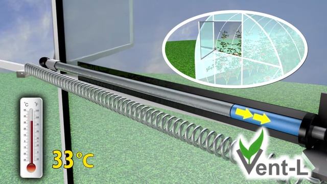 Автоматический проветриватель Vent-L для теплиц